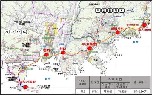 차세대 부산형 급행철도(BuTX) 계획안 나와