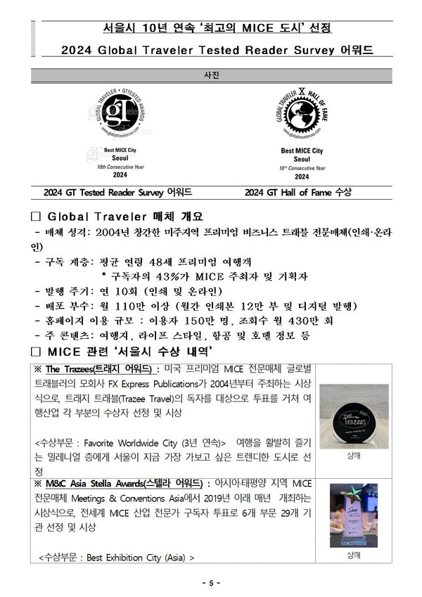 서울, 10년 연속 ‘최고의 마이스 도시(Best MICE City)’ 선정...명예의 전당 등재